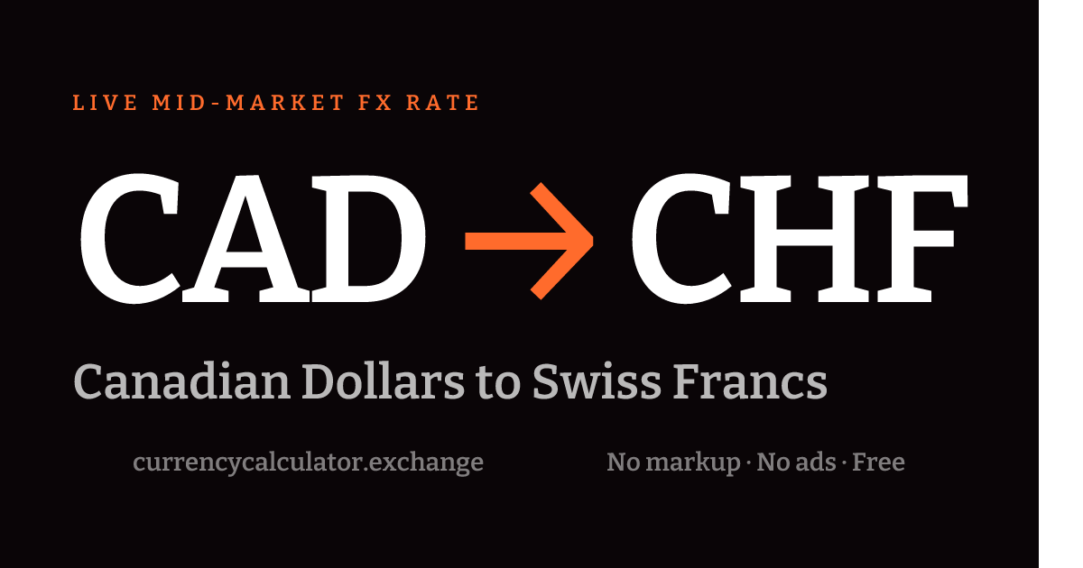 CAD to CHF — Canadian Dollars to Swiss Francs Exchange Rate Today ...
