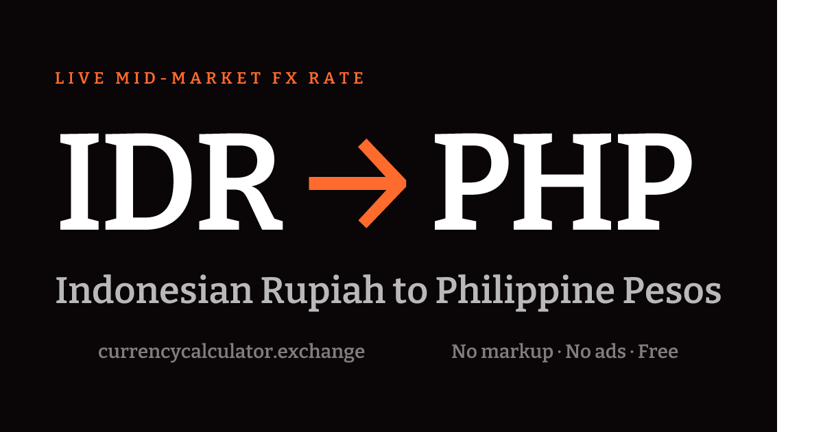 IDR to PHP — Indonesian Rupiah to Philippine Pesos Exchange Rate Today ...