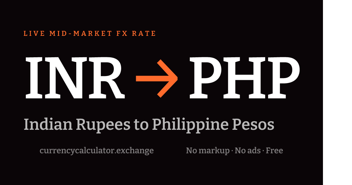 INR to PHP — Indian Rupees to Philippine Pesos Exchange Rate Today ...